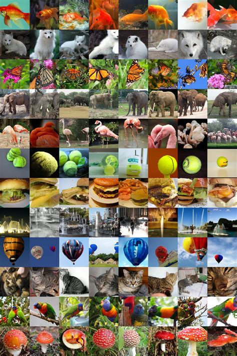 diffusion models beat gans on image synthesis deepai