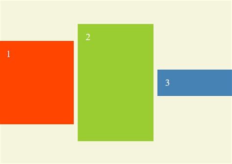 Верстка на Grid у Css · Gitbook