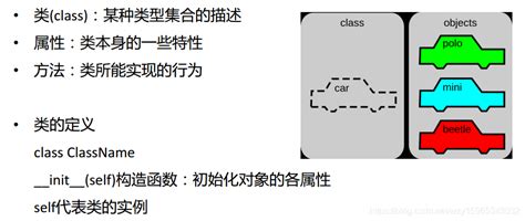 Python 入门学习 判断密码强弱python判断密码强度 Csdn博客 Python 入门学习 判断密码强弱python判断密码强度 Csdn博客