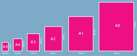 Glossary Doro Tape Doro Tape UK Ltd