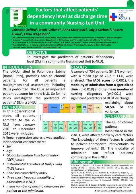 Pdf Factors That Affect Patients Dependency Level At Discharge Time In A Community Nursing
