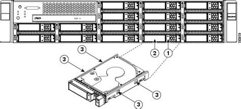 Cisco UCS C210 Installation And Service Guide Maintaining The Server Cisco UCS C Series Rack