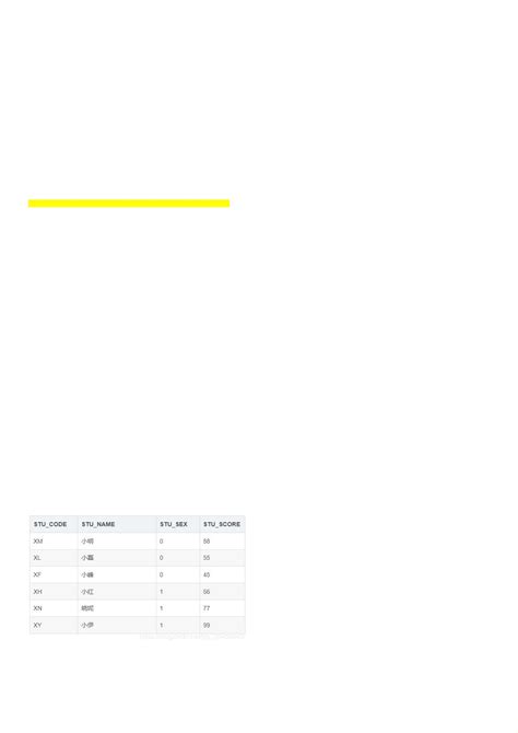 Sql中的casewhen还能这么用(计算好评率、计算出有条件的字段的数量)sqlcasewhen多条件资源 Csdn文库 Sql中的casewhen还能这么用(计算好评率、计算出有条件的字段的数量)sqlcasewhen多条件资源 Csdn文库
