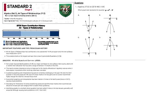 2 non linear exponential and quadratics algebra std 2 a4 types
