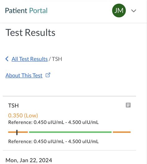Low Tsh Result Biotin Rthyroidhealth