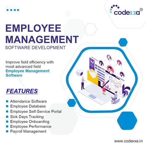 codexxa® business solution on linkedin codexxa business appdevelopmentagency softwaresolutions…