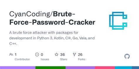 Brute Force Password Crackerpythonmainpy At Master · Cyancoding