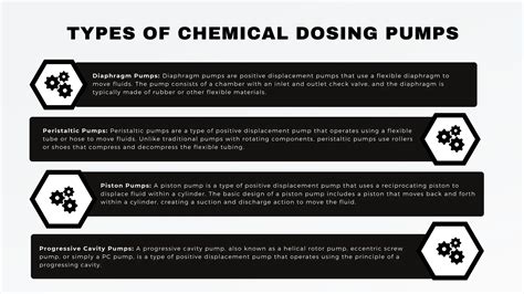 Understanding Chemical Dosing Pumps Applications Types And