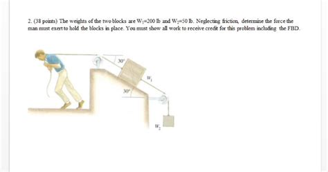 solved the weights of the two blocks are w1 200 ib and w2