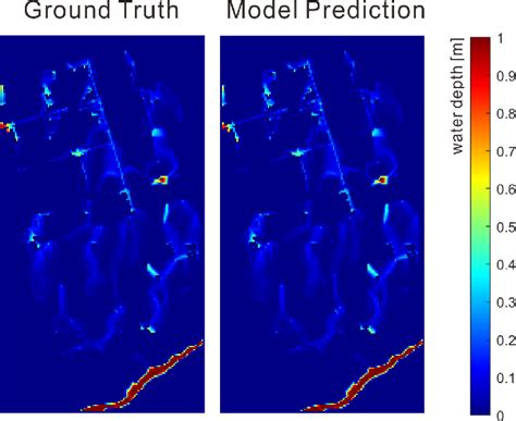 figure 13 from a deep learning technique based data driven model for