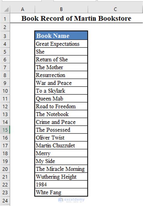 How To Create Drop Down List In Excel With Multiple Selections