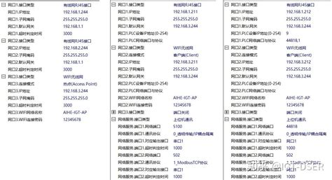 Plc之间wifi无线通信 不用编程实现多品牌plc无线通讯 知乎