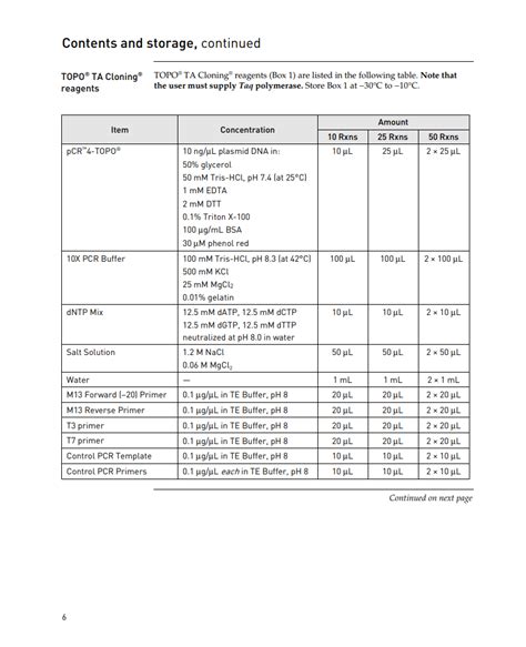 2x Hbss Recipe Besto Blog