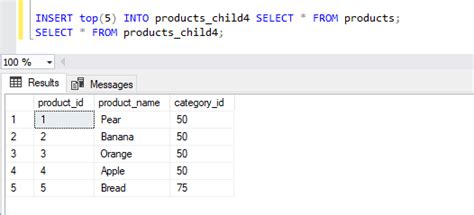 SQL Insert Into Table Statement Select Multiple Rows 2024