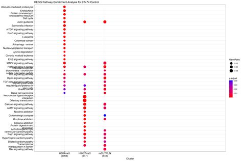 Scaling To Remove Whitespace Not Working · Issue 521 · Yulab Smu