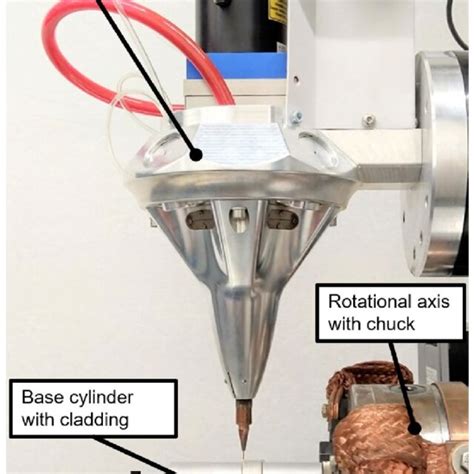 Experimental Setup For Laser Hot Wire Cladding Download Scientific Diagram