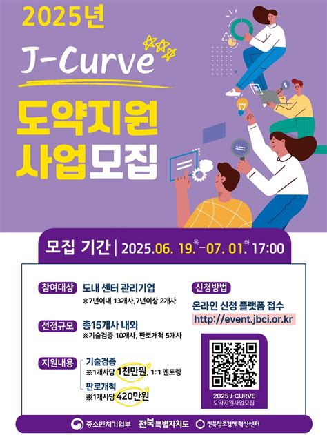 전북청년허브센터 안녕하세요 전북청년허브센터입니다 오늘 소개드릴 공고는 ️ 2025년 남원시 청년·창업센터 청년마루 제 1