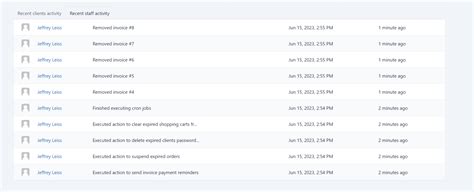 [bug] time stamps incorrect · issue 1335 · fossbilling fossbilling