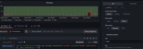 Timeseries Regression In 922 Affecting Nodeexporter Cpu Graphs
