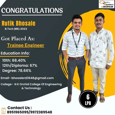 Qspidersjspiders Hadapsar On Linkedin Qspiders Jspiders Development Software React