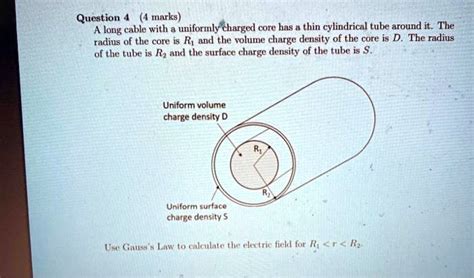 Solved Question Mrks Long Cable With Uniformly Charged Core Has Thin
