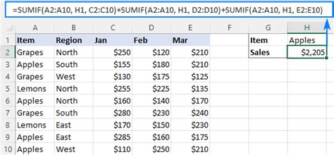 Excel Sumif Multiple Columns With One Or More Criteria