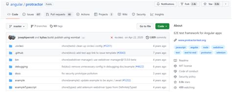 Top 10 Integration Testing Tools You Should Try In 2024 Software Testing Stuff
