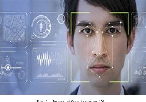 Figure 1 From Face Detection And Recognition Using Digital Image Processing State Of The Art