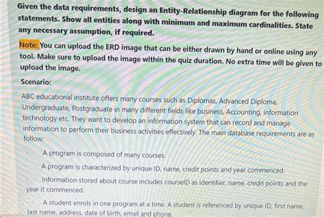 Solved Given The Data Requirements Design An