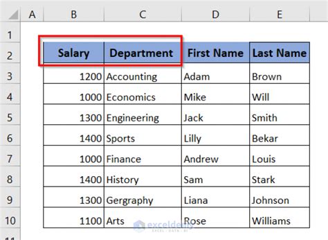 How To Move Columns In Excel Table Methods ExcelDemy