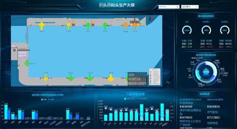 南钢四通:从0到1搭建信息平台,从1到n提升决策效率 知乎 南钢四通:从0到1搭建信息平台,从1到n提升决策效率 知乎
