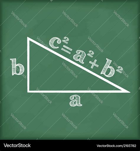 Pythagoras Theorem Royalty Free Vector Image Vectorstock