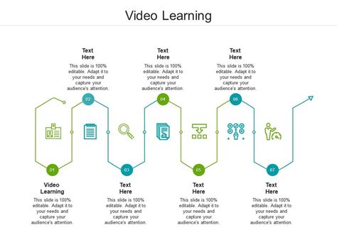 Video Learning Ppt Powerpoint Presentation Visual Aids Icon Cpb Presentation Graphics