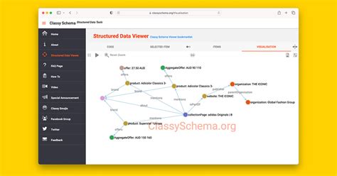 How To Implement Semantic SEO On Any Webpage Using Only JSON LD