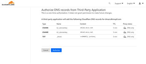 adding dns records for mailchimp dmarc dkim and spf