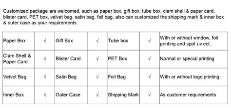 Realistic Women Vagina Ass Photos For Male Masturbator