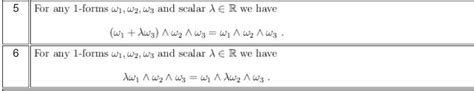 solved let a aij be an n x n matrix with real entries