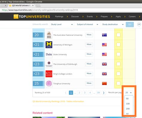 利用python第三方selenium库爬取qs大学排名爬虫爬取qs世界大学排名 Csdn博客