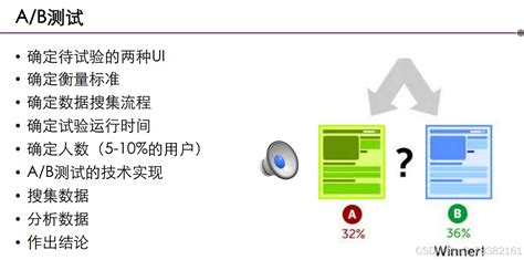 软件工程学习笔记第八章软件工程尹志宇版目录 Csdn博客