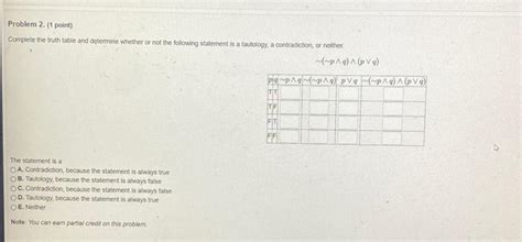 Solved Complete The Truth Table And Determine Whether Or Not Chegg