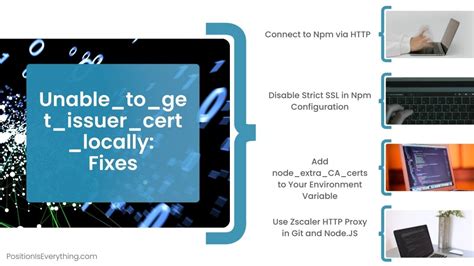 unable to get issuer cert locally 7 solutions to the famous npm error
