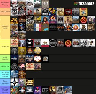 HOI4 Mods Tier List (Community Rankings) : r/hoi4
