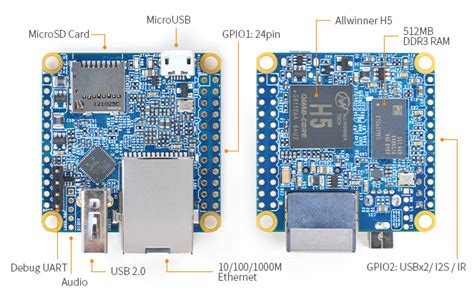 Tiny Headless GbE Equipped Quad Cortex A SBC Sells For