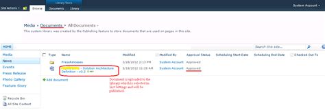 sharepoint blog custom field type in sharepoint 2010