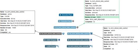 Angular Exclude Protractor Files From Ng Test Command Stack Overflow