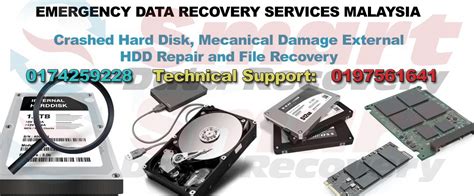 Fix Portable Hard Drive Archives Smart Data Recovery Malaysia Contact