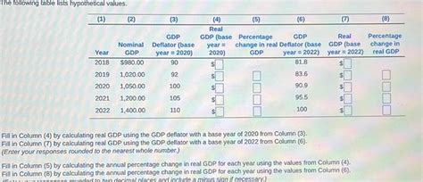 [answered] the following table lists hypothetical values 1 2 nominal