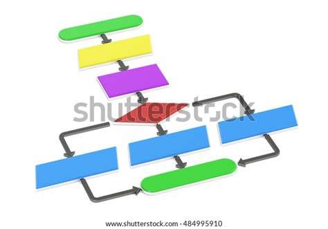 Algorithm Flowchart 3d Rendering Isolated On Stock Illustration 484995910 Shutterstock