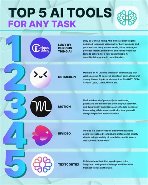 🚀 Top 5 Ai Tools Of The Week Streamline Your Workflow By Generative Ai Medium