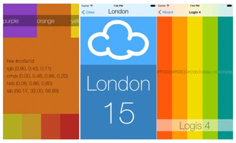 IOS By Tutorials Now Available Kodeco